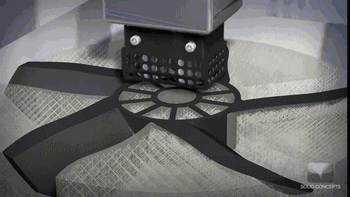 How FDM 3D printing works - The Engineering Knowledge